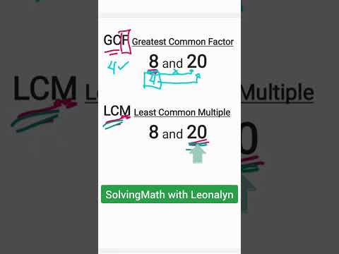 GCF and LCM