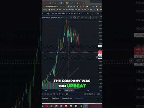 Jim Cramer's Thermo Fisher Stock Disaster Explained #shorts