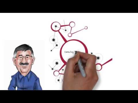 HR Technology | Collective HR Solutions | HR Technology Consultants