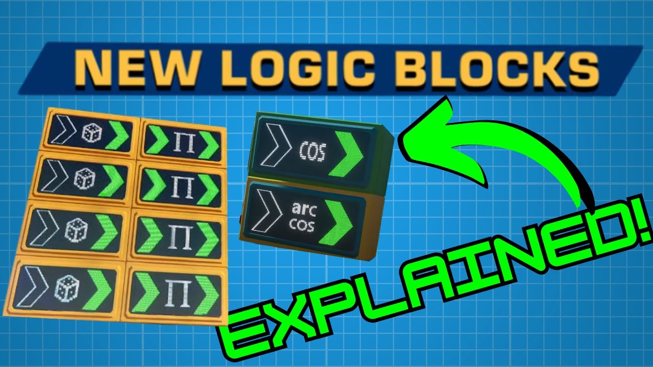 Explaining the NEW TRAILMAKERS UPDATE Logic in SIMPLE TERMS!