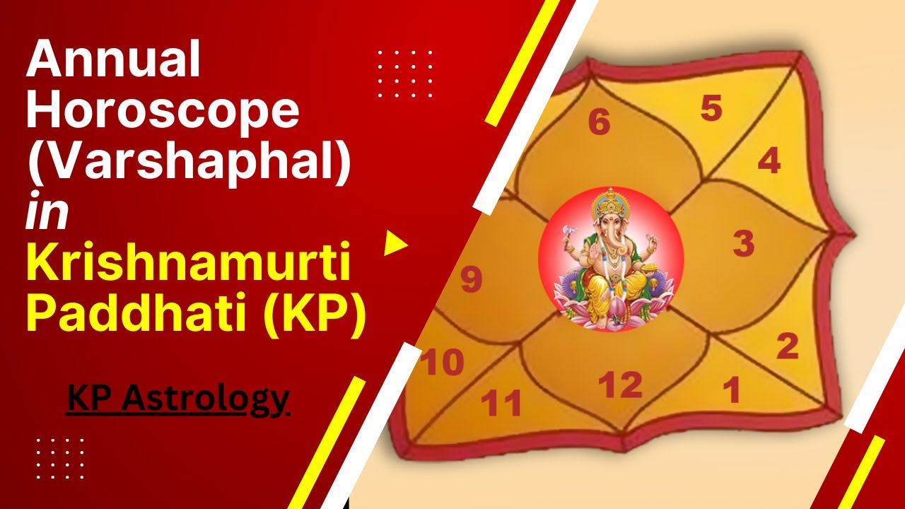 Jyotish Portal - Free Online Krishnamurti Paddhati (KP) | Vedic ...
