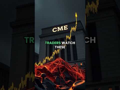 What is a CME Gap?