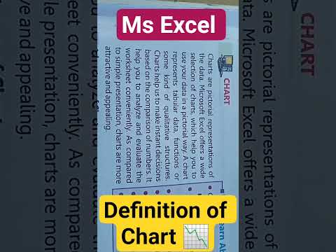 Definition of Chart 📉 in MS Excel by shweta academy #computer #exams #viralvideo #viralshorts