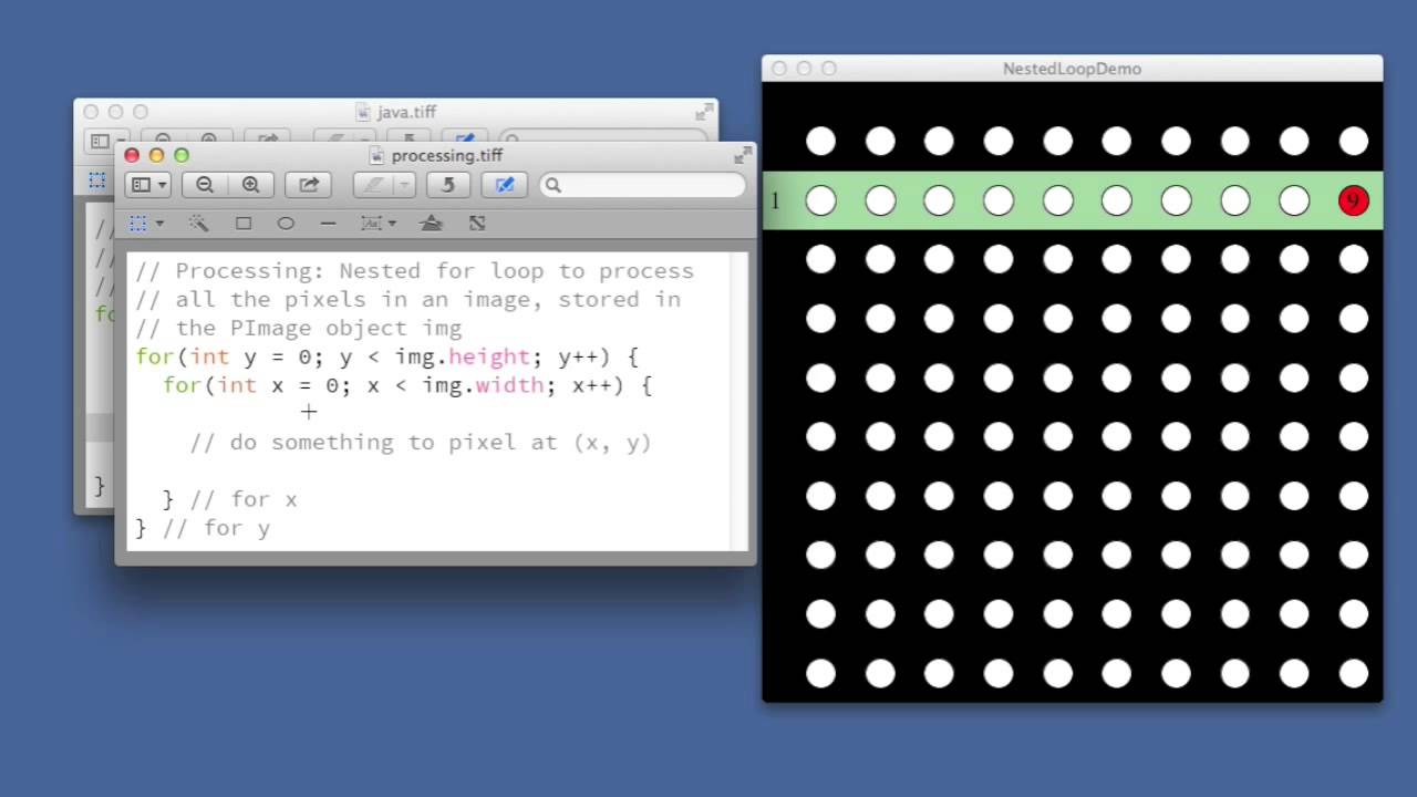 Chapter 5 Byte: Nested For Loop Illustration