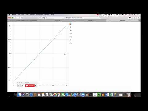 Learn Hands on Data Visualization with Bokeh | 1 Bokeh Installation and Key Concepts - Mind Luster