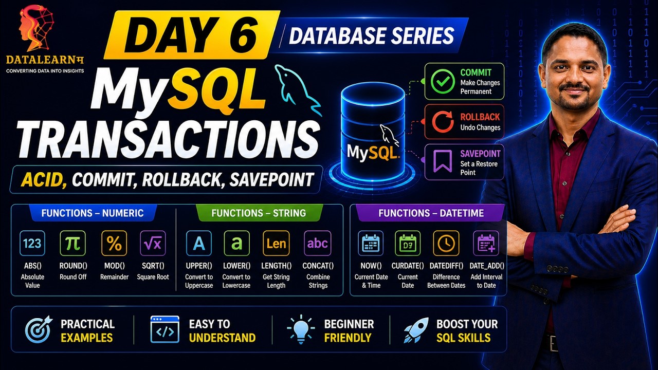 Day 6 | MySQL Transactions | ACID, COMMIT, ROLLBACK, SAVEPOINT | Functions-Numeric, String, DateTime