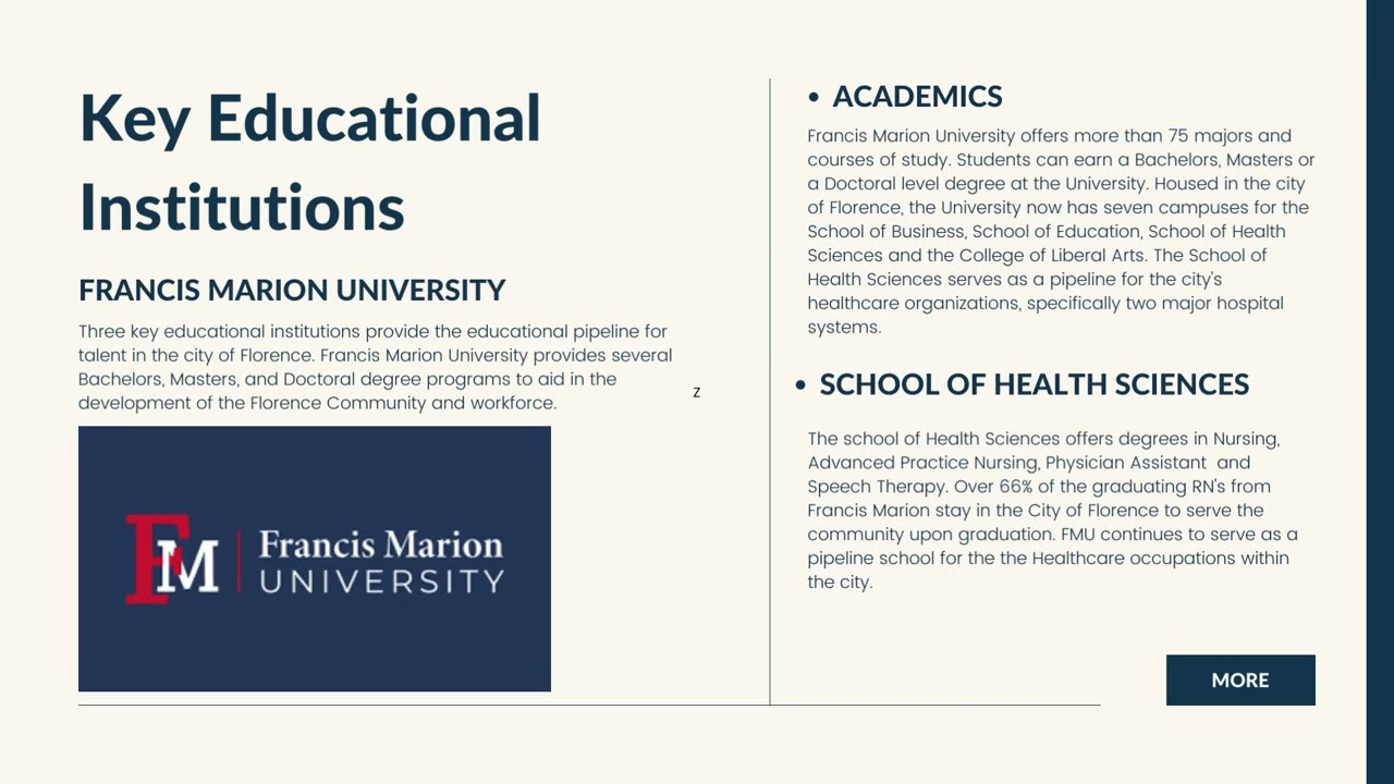 Workforce Development Roadmap Project
