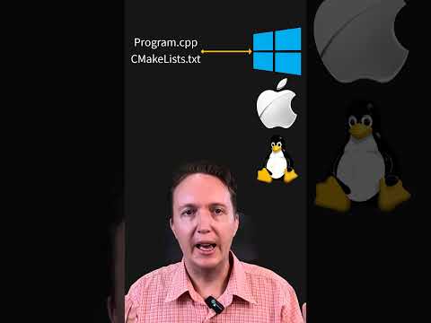 CMake, How it Works In Brief #cmake #coding #cpp #programming