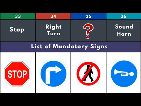 List of Mandatory Signs | Categories of road signs, color, and shape