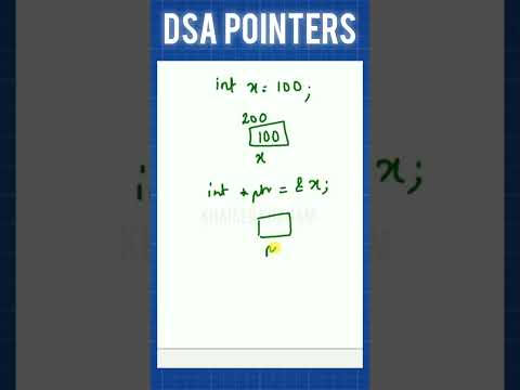99% students pointers se darte hain – par yeh example sab clear karega!