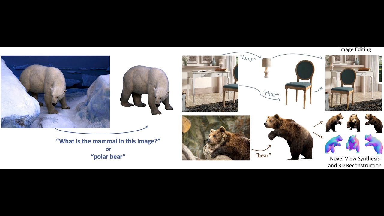 [CVPR 2025] Open-World Amodal Appearance Completion
