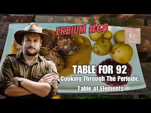 Element #68 Erbium