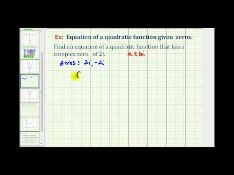 Ex 3: Find a Quadratic Function With Imaginary Zeros