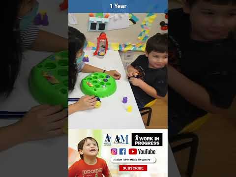 Jamie's Progress on his Learning how to Learn skills after APM Intervention Part 1