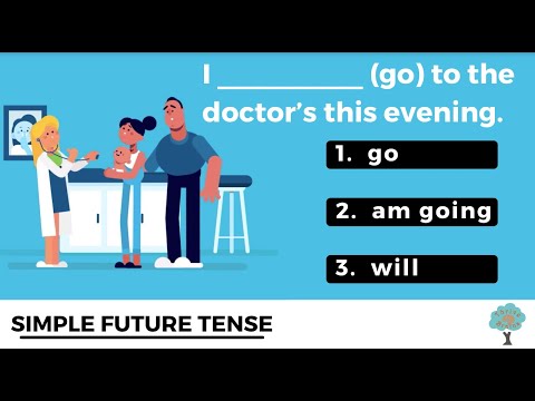 Simple Future Tense Quiz | English Tenses Quiz | English Grammar Test