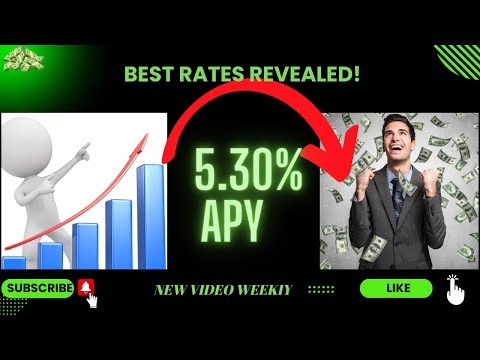 Maximize Your Savings in 2024 Top High Yield Accounts Reviewed!