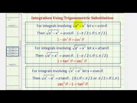 Ex: Integration Using Trigonometric Substitution and Completing the Square | Math Help from ...