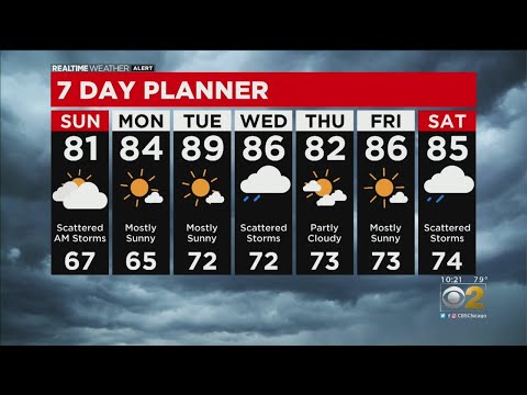 RealTime Weather: Strong Storms Tonight, Cool Day Ahead Tomorrow
