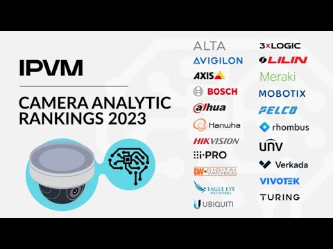 Camera Analytics Rankings 2023 - 21 Manufacturers, 40 Analytics