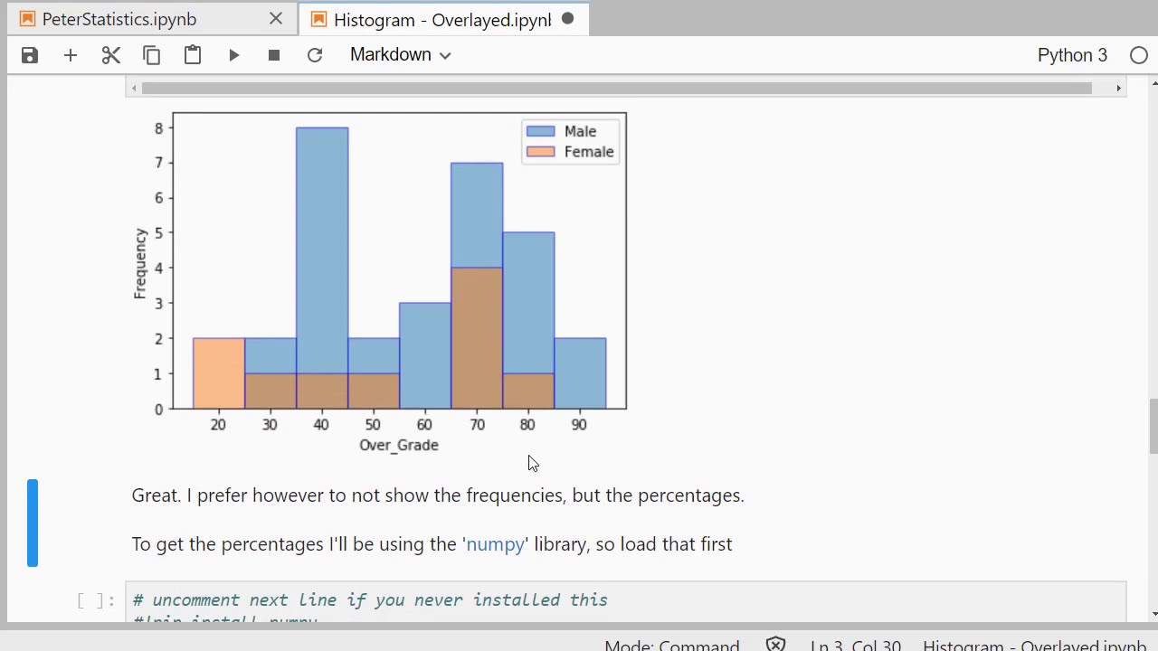 Python - Overlay Histogram
