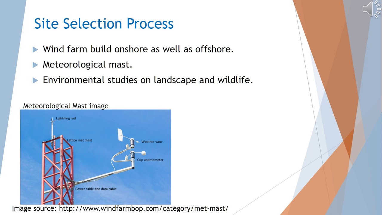 Assignment 2:  Power Point Presentation