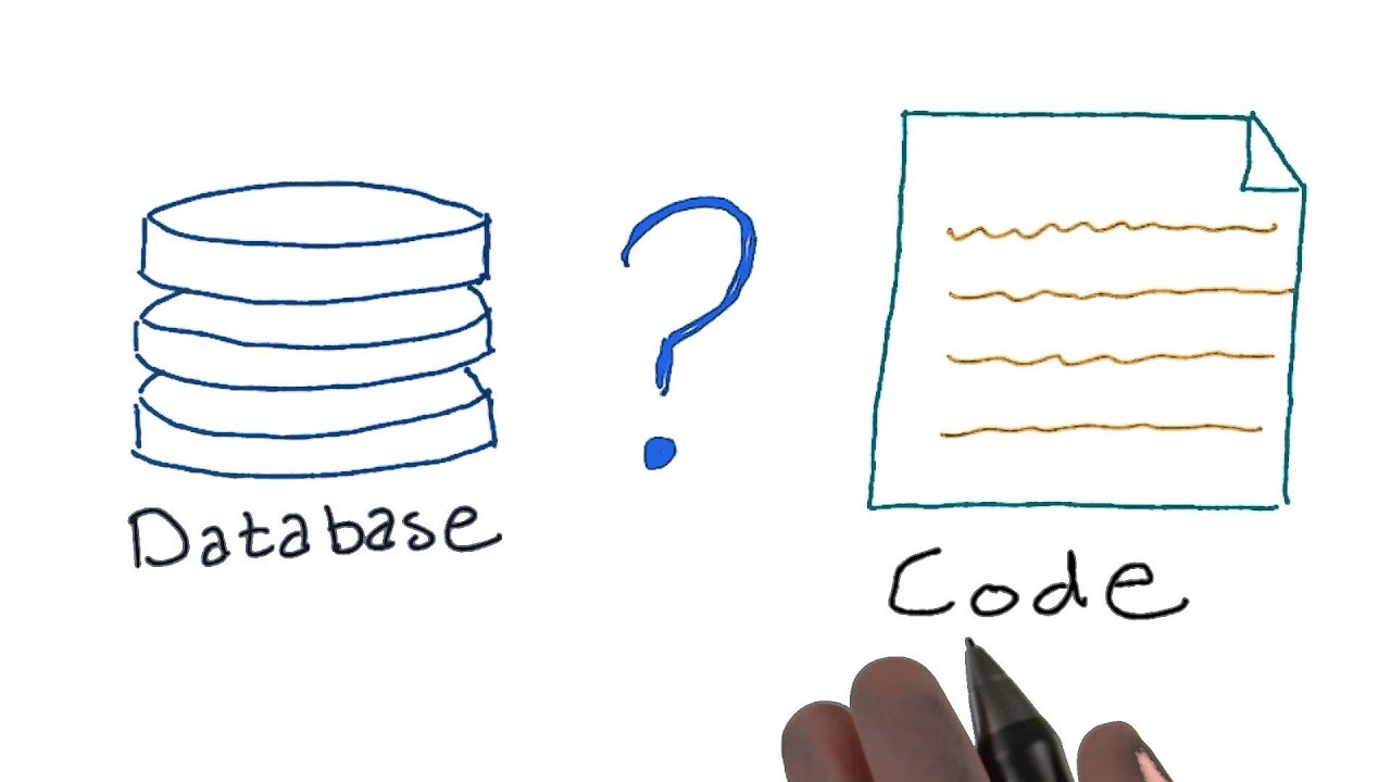SQL - Full Stack Foundations