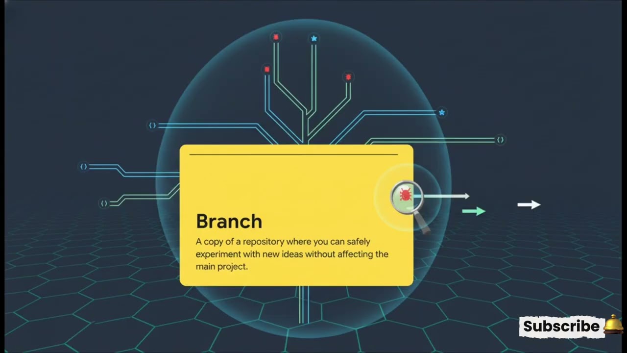 Why Every Developer Uses GitHub