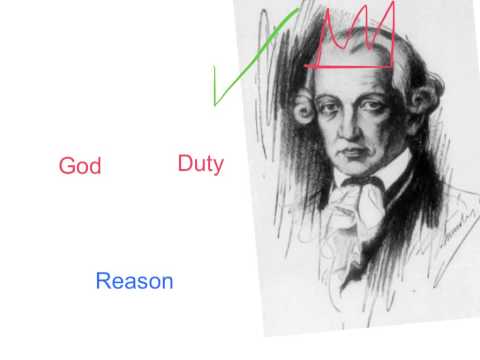 Kant's Summum Bonum (Explanatory Context)