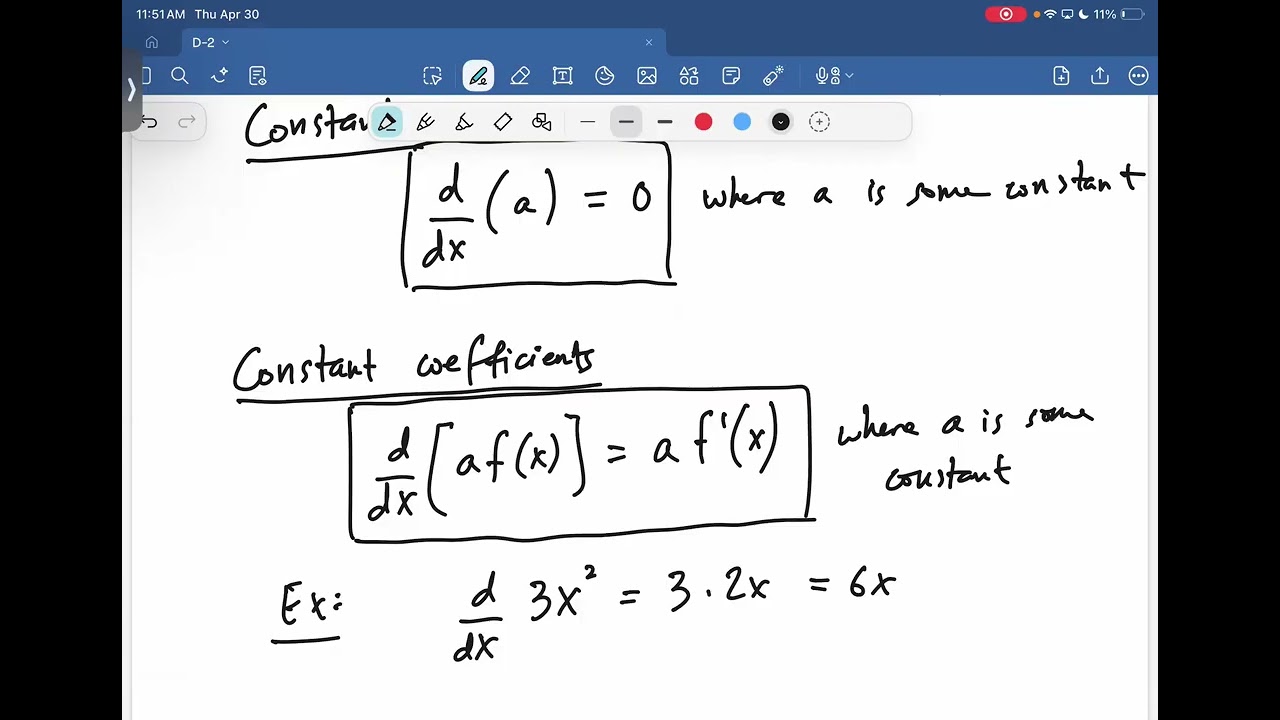 D-2 Basic Differentiation Rules
