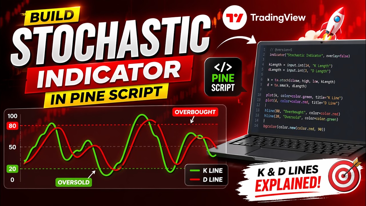 TRADINGVIEW--PINE SCRIPT : STOCHASTIC INDICATOR ||  TUTORIAL.