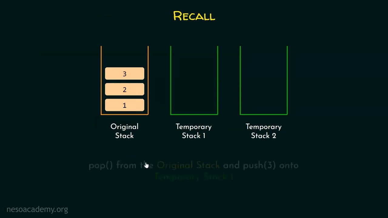 126 Stacks Program 4 – Part 6