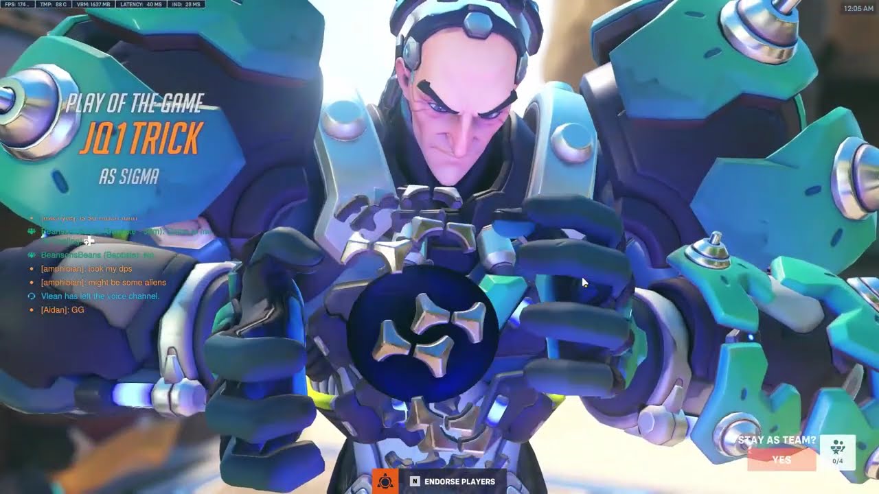 the Top500 experience