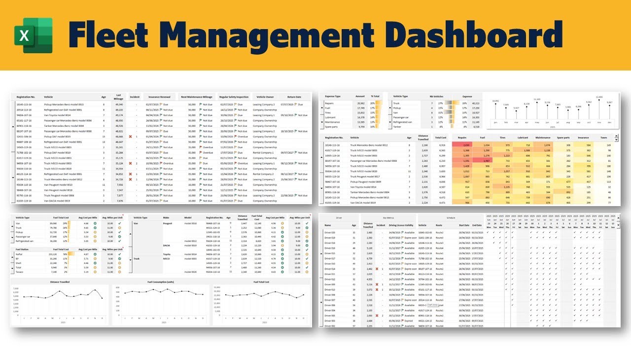 Fleet Management Dashboard