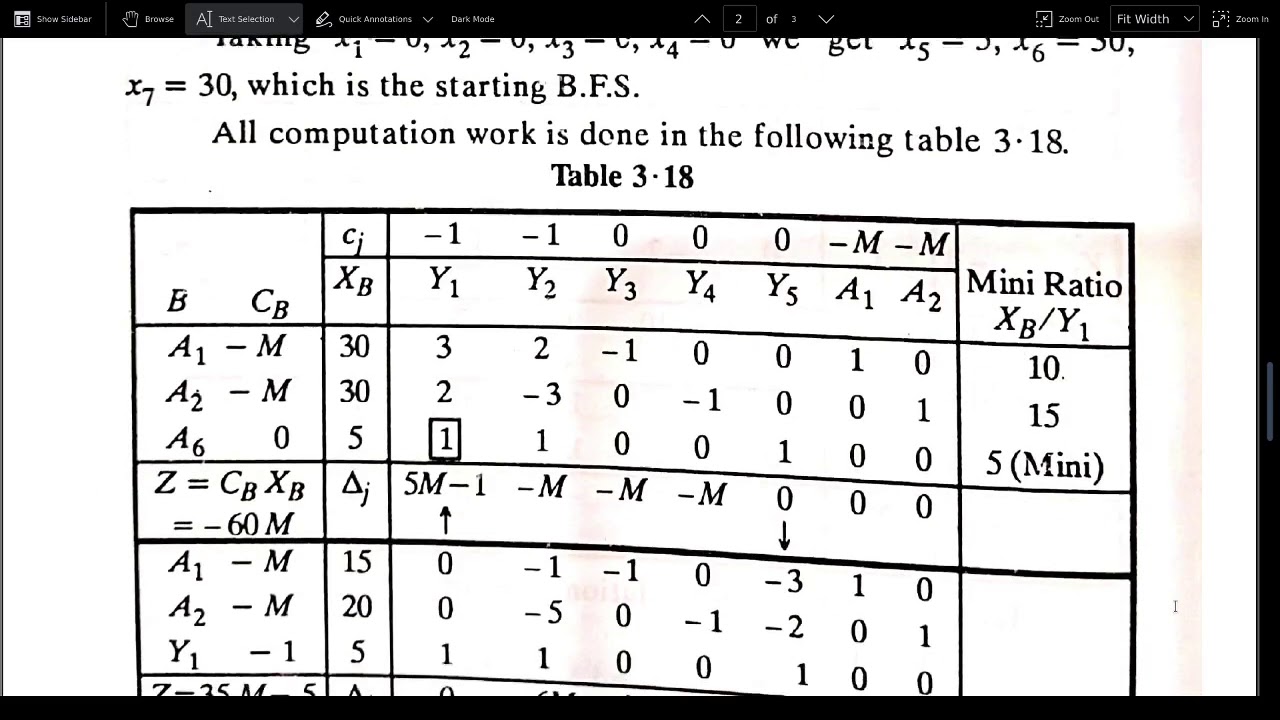 OR: Lecture #40 on solving a problem having no feasible solution