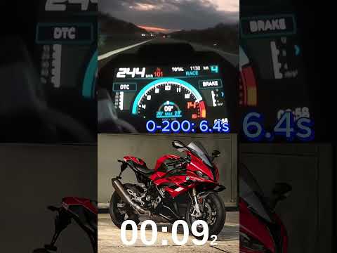 2024 Bmw S1000rr Top speed