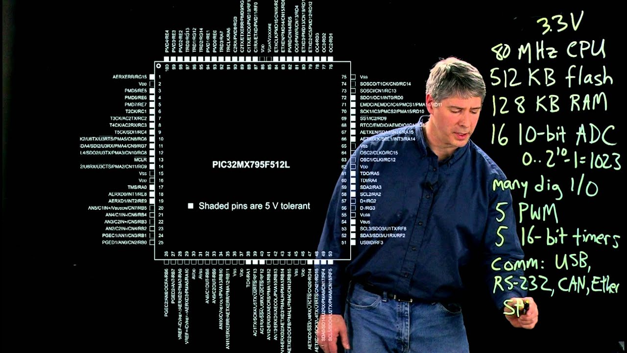 (OLD VERSION) Introduction to the PIC32 microcontroller (Kevin Lynch)