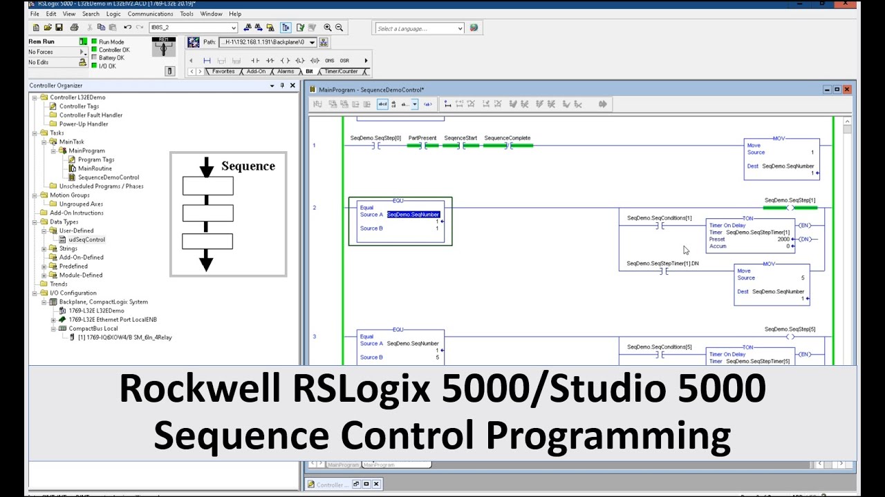 AB05. Rockwell RSLogix 5000 & Studio 5000 Sequence Control Programming
