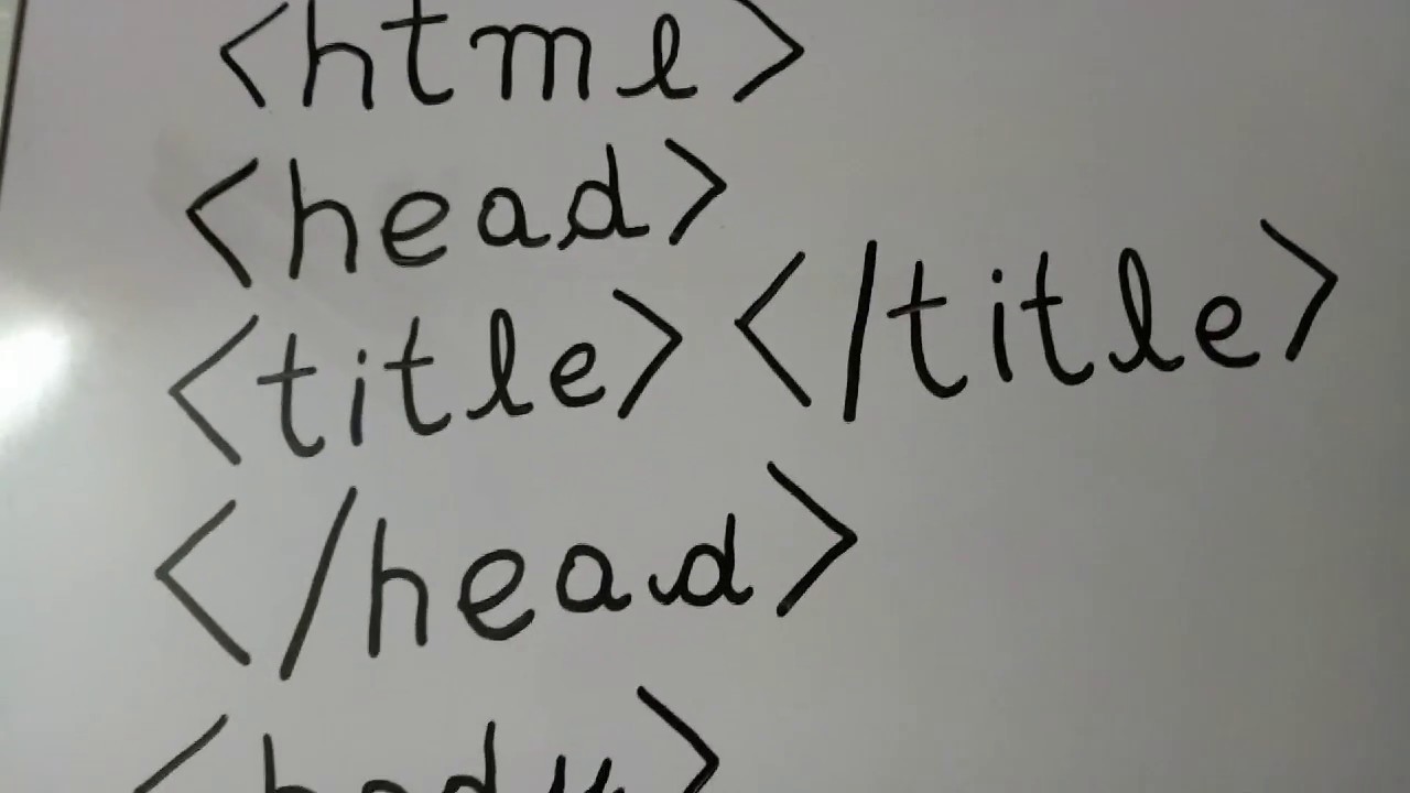 html tutorials for beginners | HTML CODE  BASIC STRUCTER| PART 1 | THE BOSS