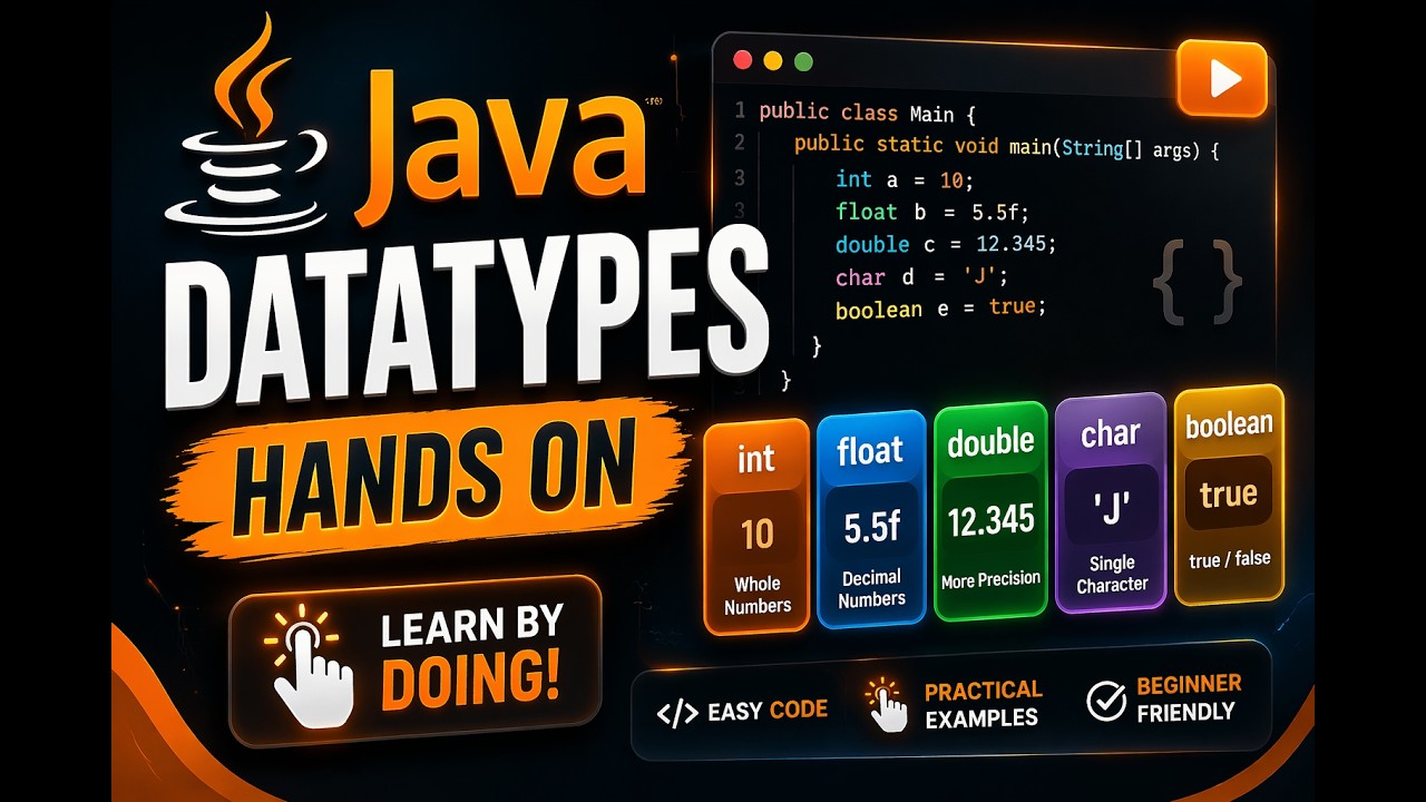 Hands-On Tutorial for Beginners on Data Types in Java | Trial and Error