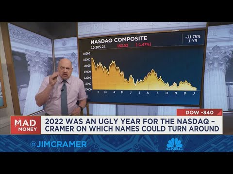 Cramer explains why many of the stocks listed in the Nasdaq Composite don't fit his investing rubric