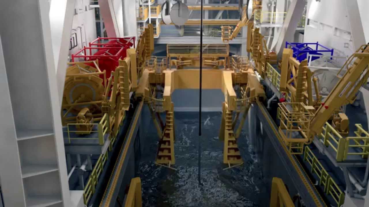 Running and landing BOP in Offshore Drilling