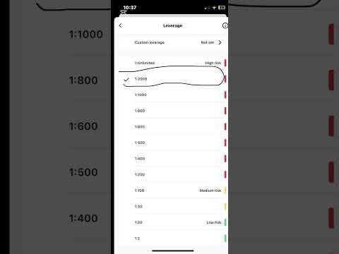 How to Open a Naira Forex Trading Account on Exness Broker