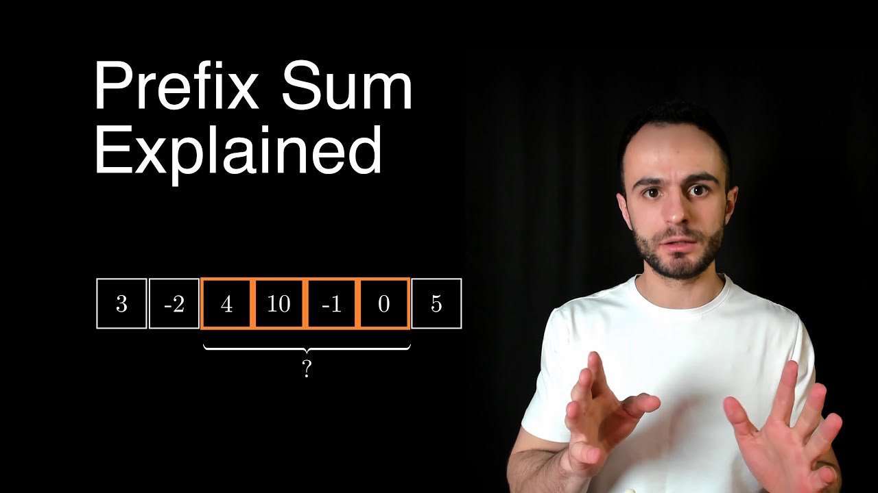 Prefix Sum Array and Range Sum Queries