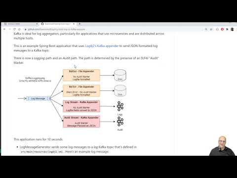 Java Logs and Audit to Kafka via Logging