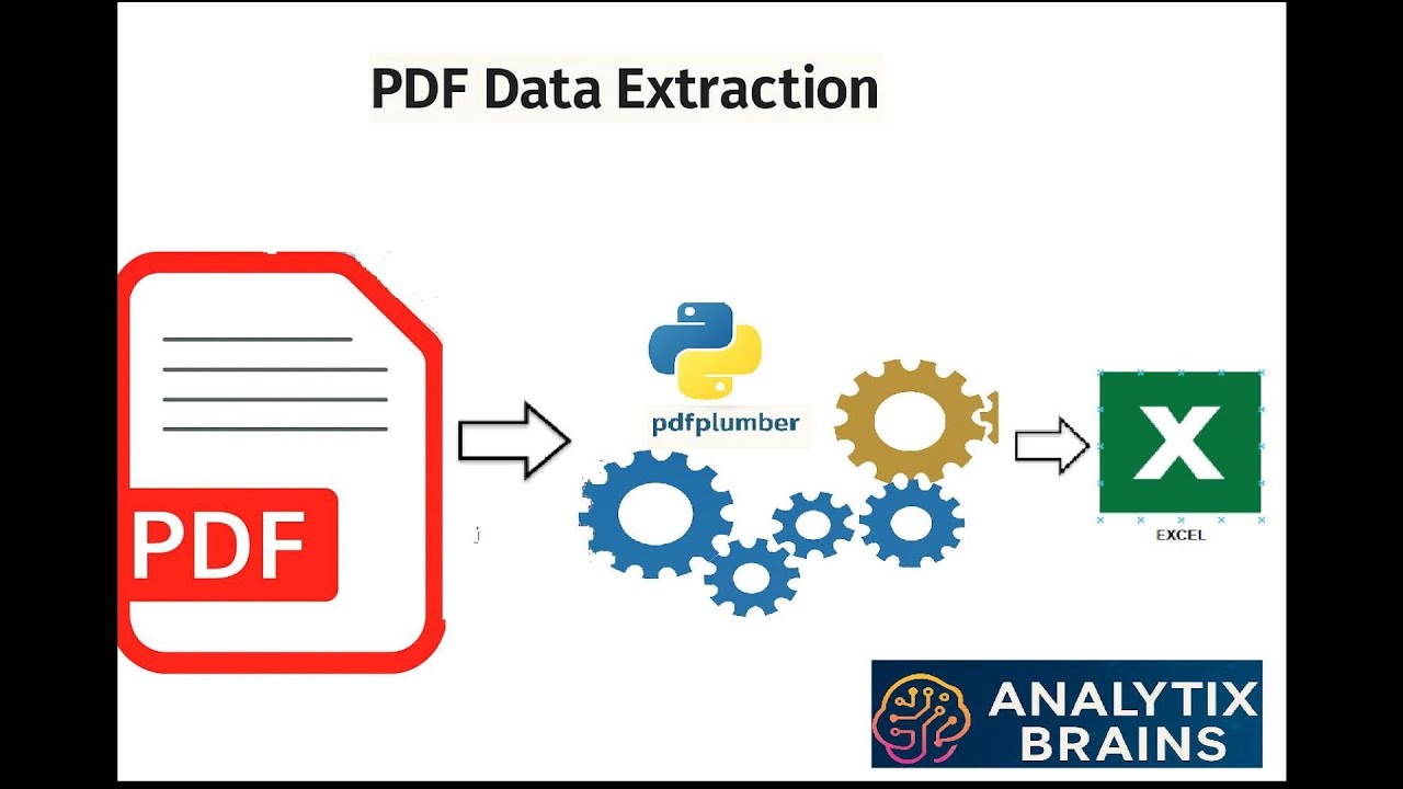 PDF Data Extraction using Python in NLP