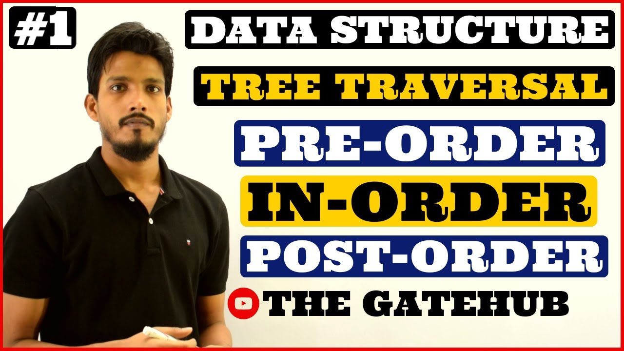 Binary Tree Traversals Example 1 [Shortcut] (Preorder, Inorder and Postorder)  | Data structures