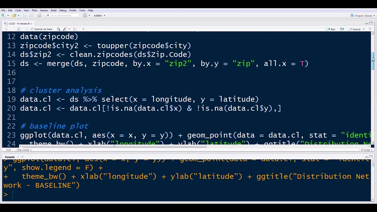 K-means Clustering | The R Toolkit