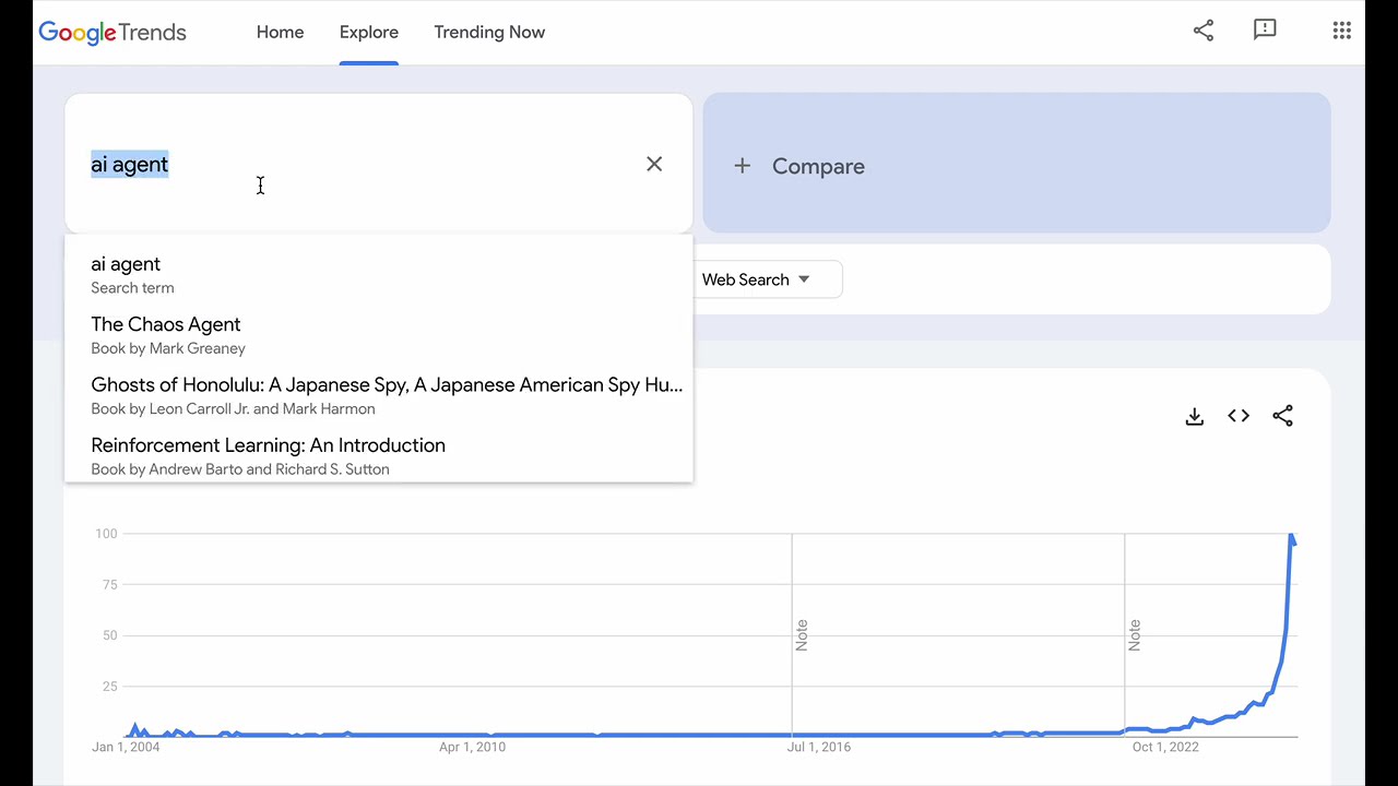 AI Trends and predictions for 2025 and 2026