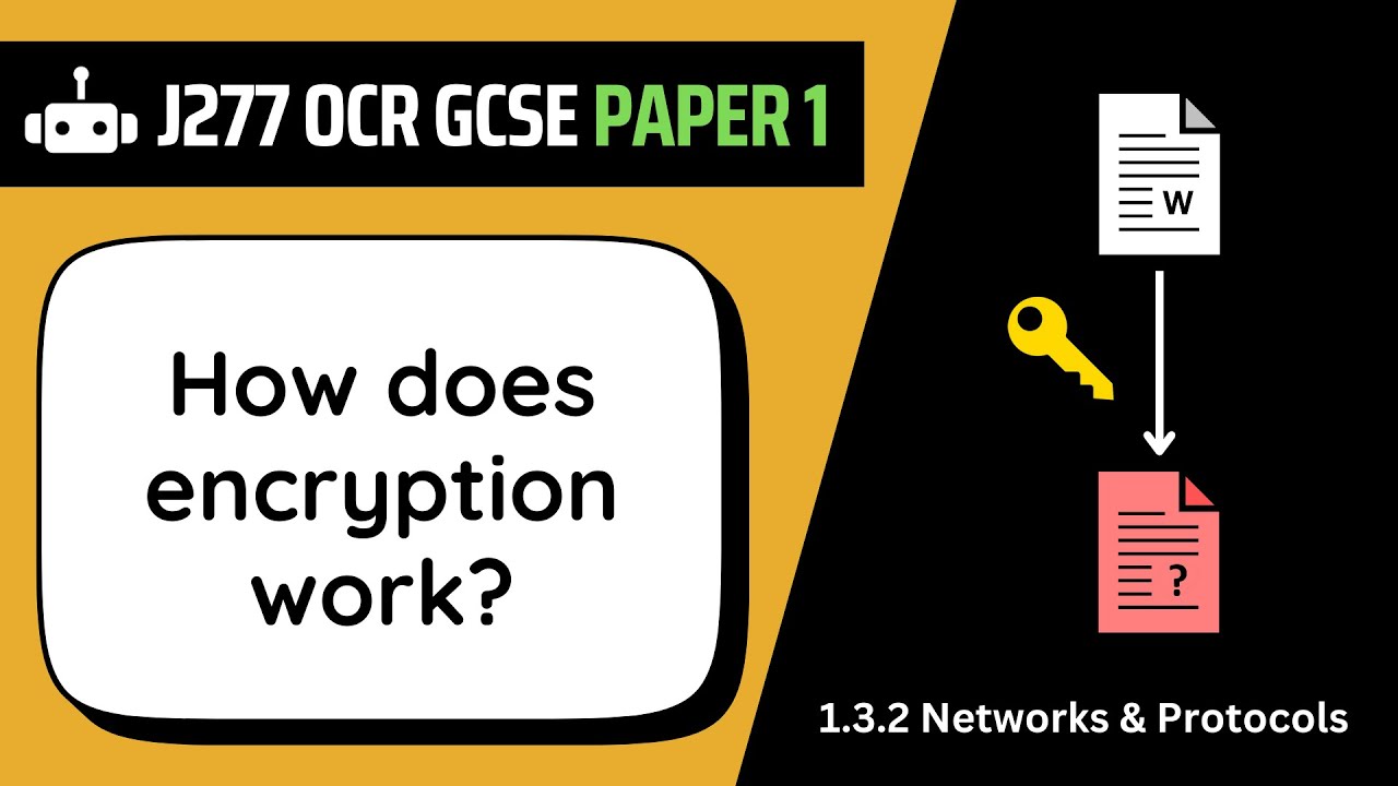 Encryption | 3.2 | OCR GCSE Computer Science | J277