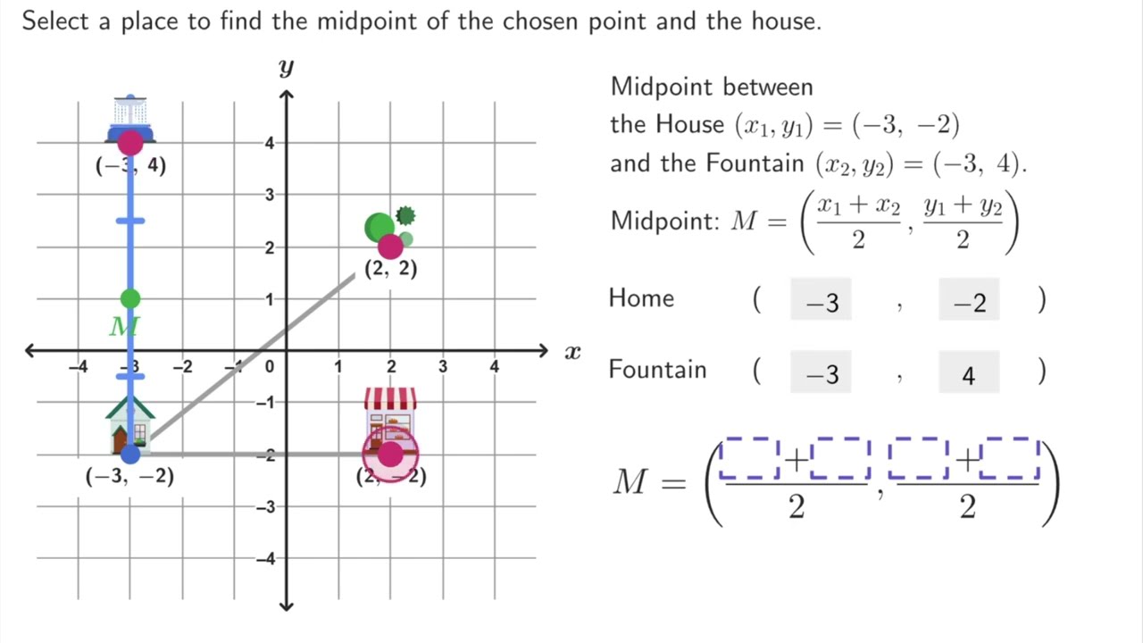 Midpoint Formula Geogebra